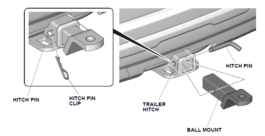 2023-2025 Honda Pilot Trailer Hitch Ball Mount - 08L92-T90-100A